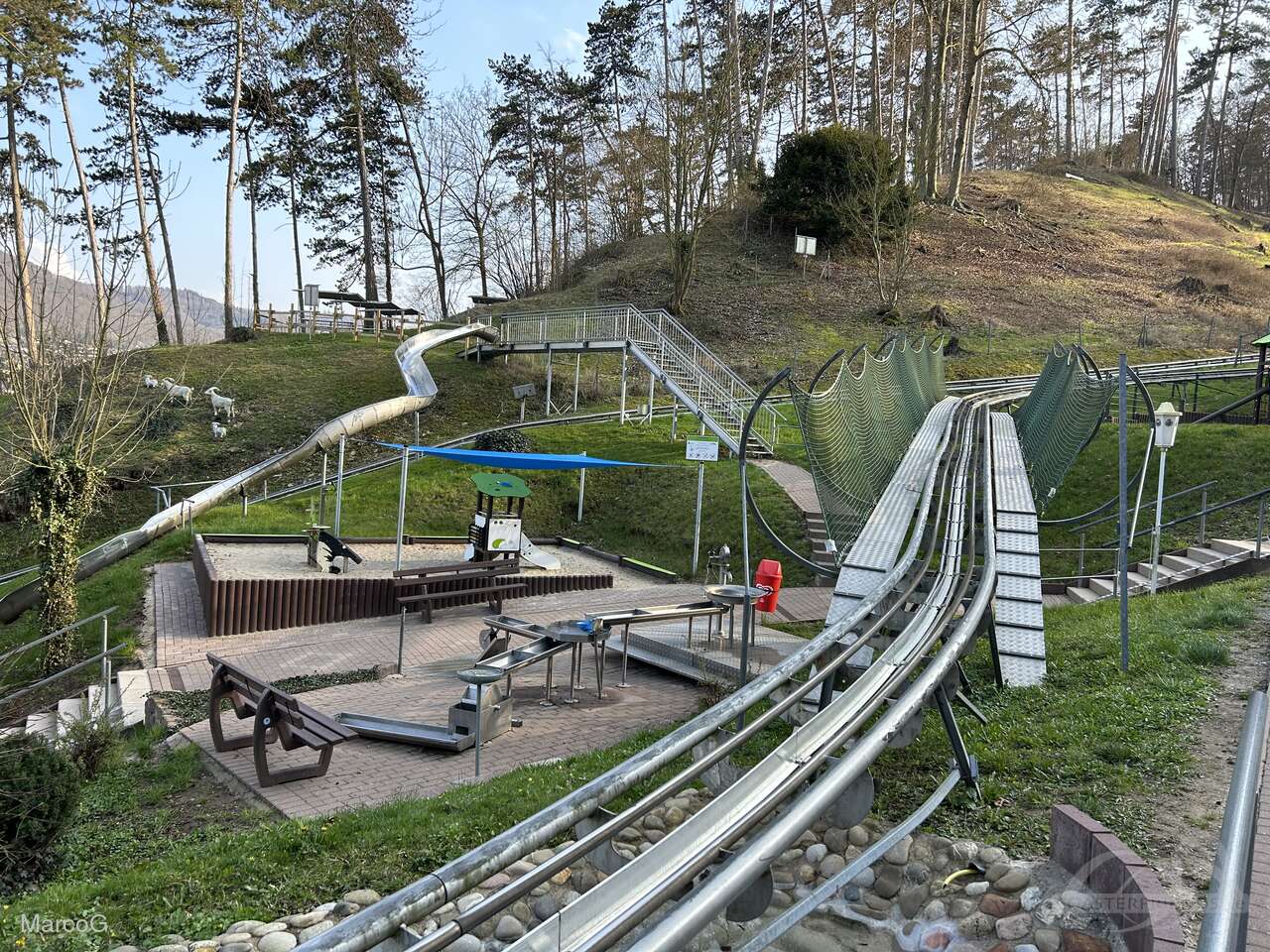 Sommer-Rodelbahn Bodenwerder im Parkcheckpoint für Freizeitparks und ...