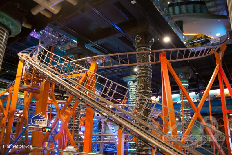 Fun Lab im Parkcheckpoint für Freizeitparks und Achterbahnen